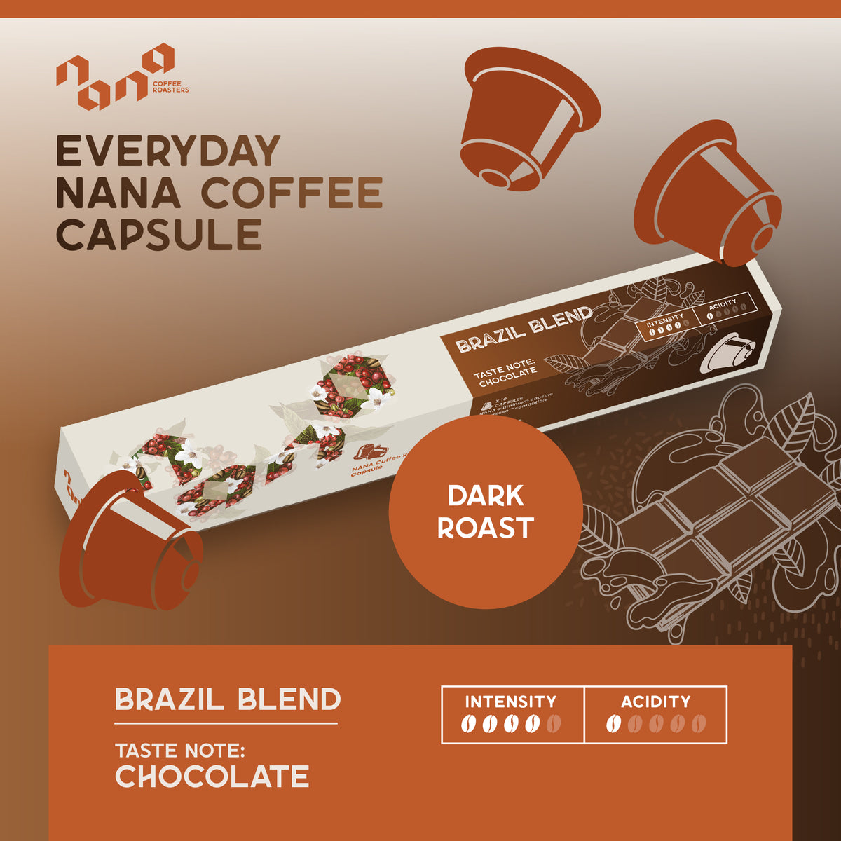 Brazil Blend - Coffee Capsule for Nespresso – NaNa Coffee Roasters