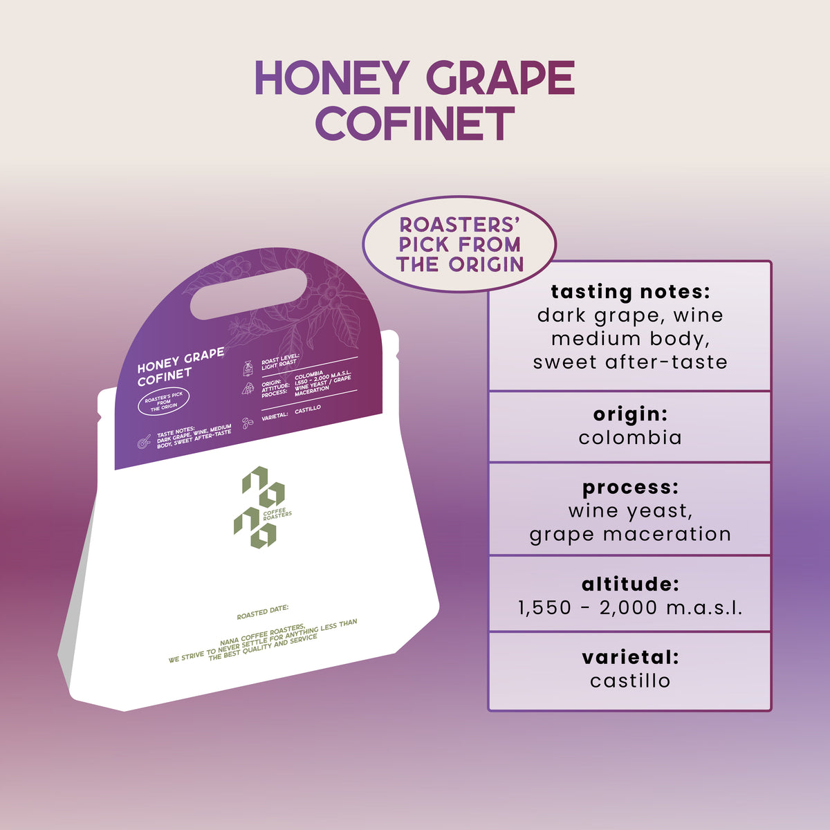 Honey Grape 100 g. กาแฟคั่วอ่อน – NaNa Coffee Roasters