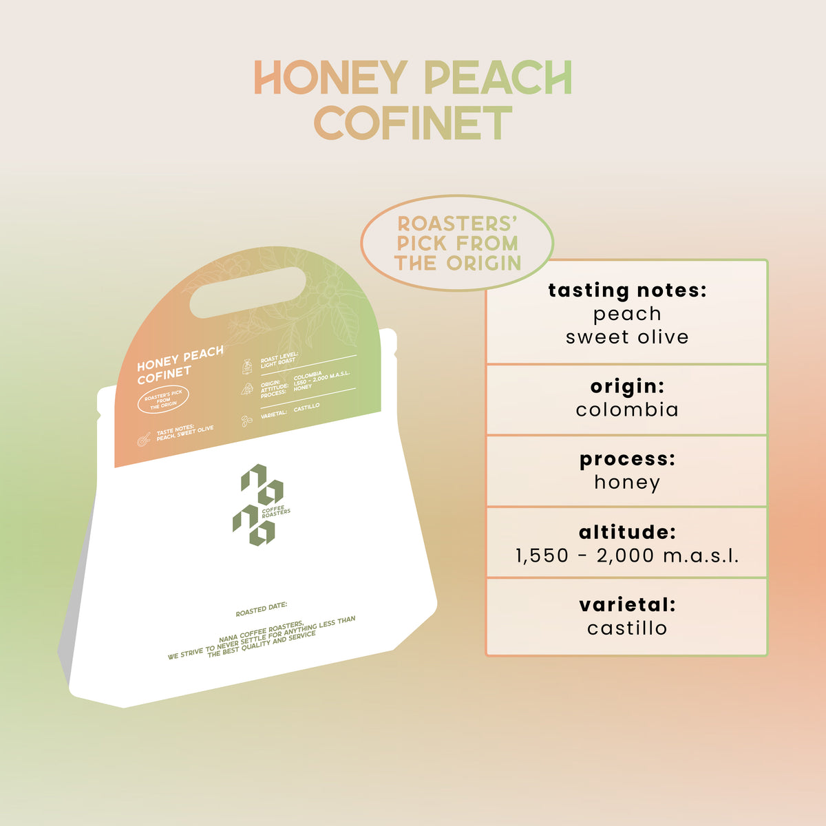 Honey Peach 100 g. กาแฟคั่วอ่อน – NaNa Coffee Roasters